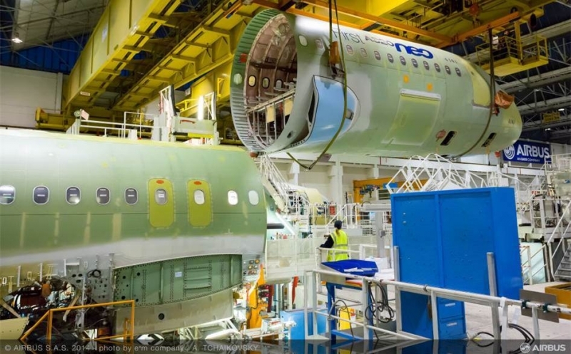 The value of a strong A320 Family secondary market | Airbus Latin America