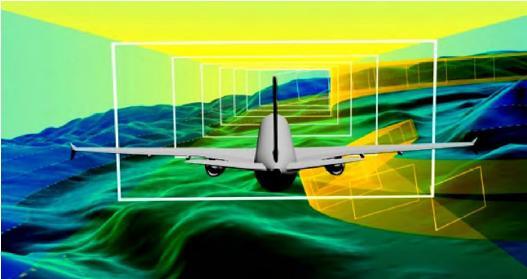 Required Navigation Performance (RNP): Una gran solución para los ...